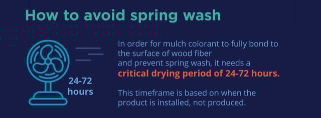 What is Spring Wash and How to Avoid it