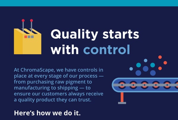Product Quality Starts With Control